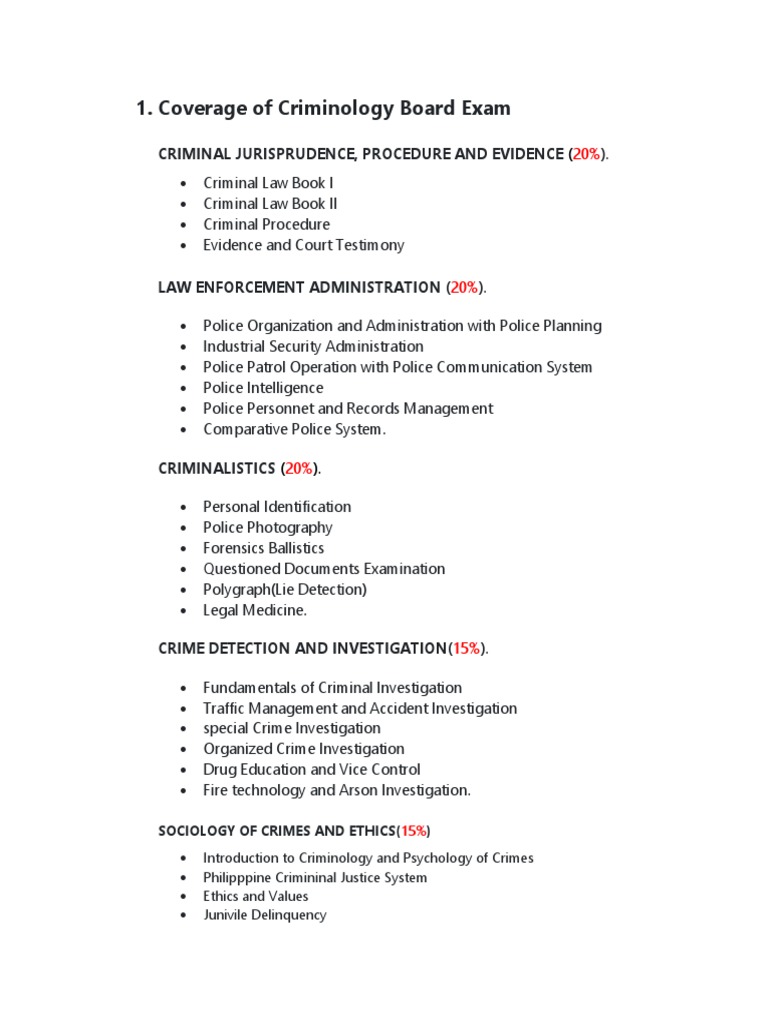 Coverage of Criminology Board Exam | PDF