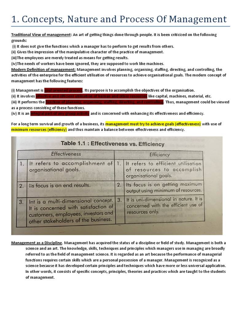 MPOB Unit 1 NOTES | PDF | Human Resources | Goal