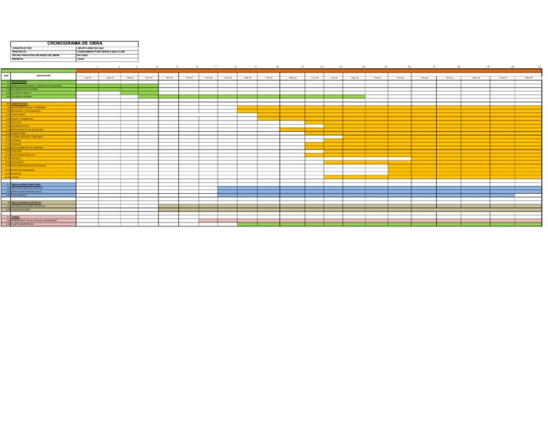 Cronograma de Obra | PDF