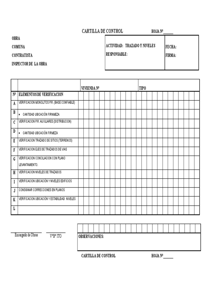 Trazado y Niveles | PDF
