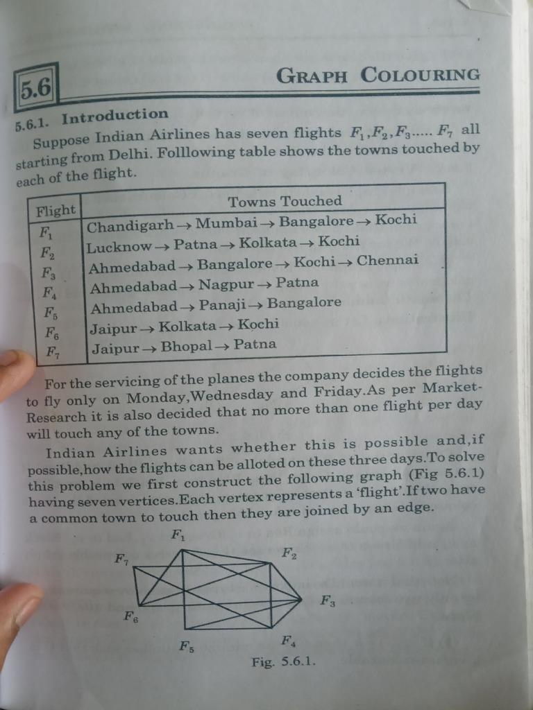 Graph Colouring Pdf