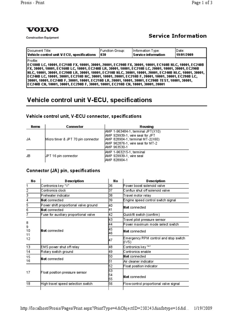 VECU | PDF | Valve | Switch