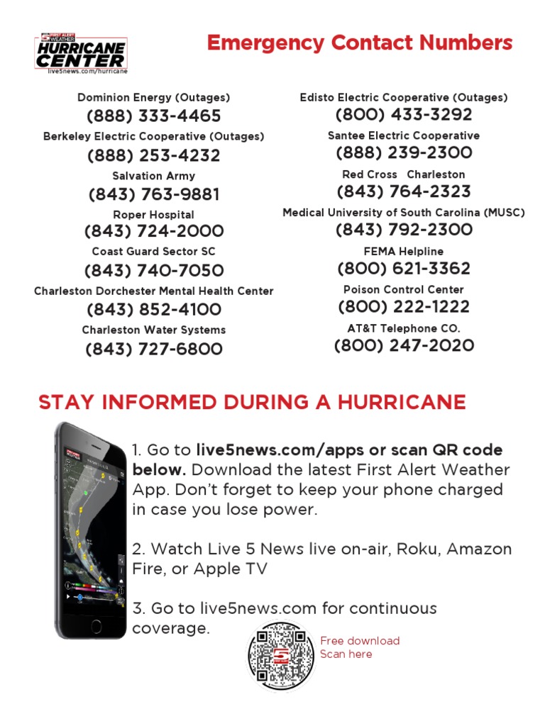 Checklist Emergency Numbers 2023 v2 | PDF | Federal Emergency ...