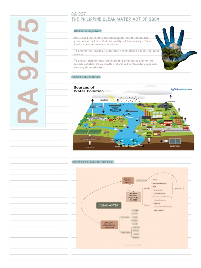 RA 927 The Philippine Clean Water Act of 2004 | PDF