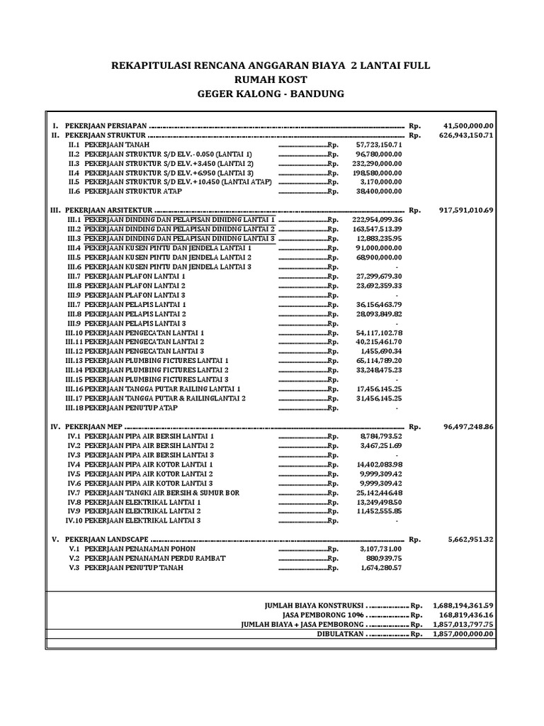 RAB Pembangunan Kost 2 Lantai Bandung | PDF | Teknologi & Rekayasa