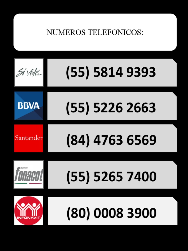 Información De Números Telefónicos – VCOG