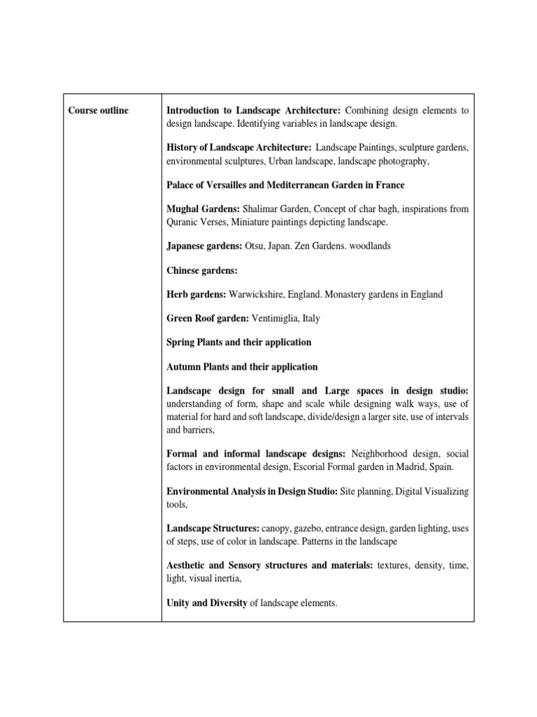 Landscape Architecture Course Outline | PDF
