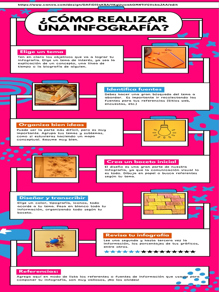 Como Hacer Una Infografia | PDF