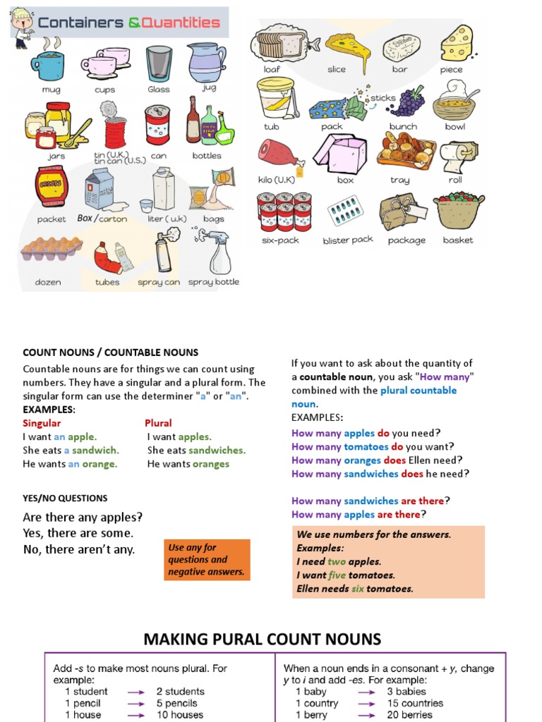 Countables and Uncountables | PDF | Noun | Plural