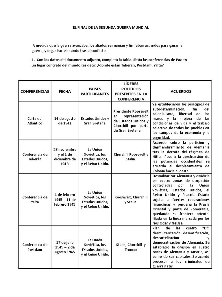 Final de La 2 Guerra Mundial | PDF | Segunda Guerra Mundial ...