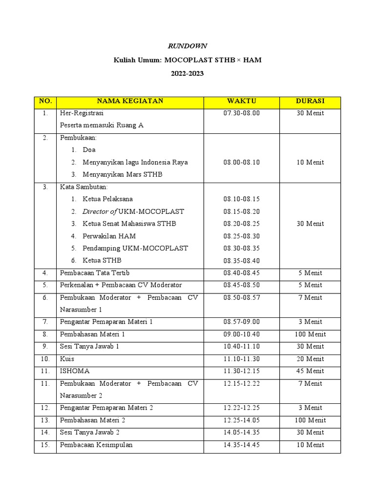 Rundown Acara Project HAM 2 | PDF