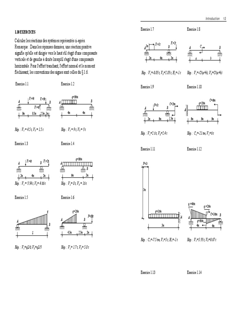 RDM Exercices | PDF | Science des matériaux | Physique appliquée et interdisciplinaire