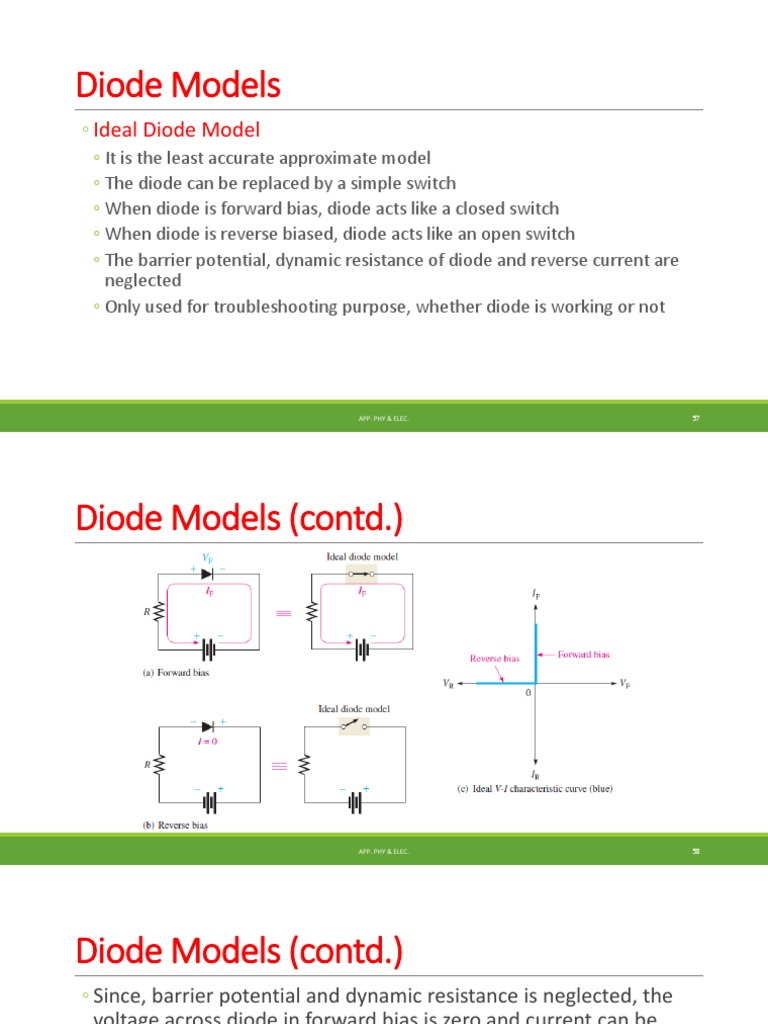 Diode Models in Electronics Explained | PDF | Rectifier | Diode