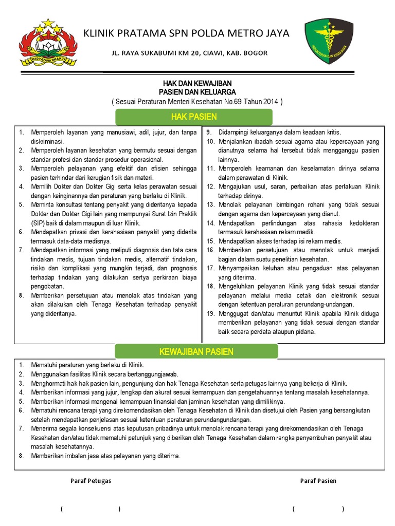 Hak Dan Kewajiban Pasien SPN PMJ | PDF