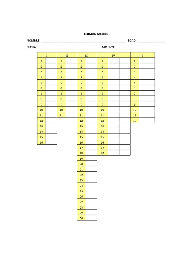 Test de Terman Merril (Hoja Respuestas) | PDF