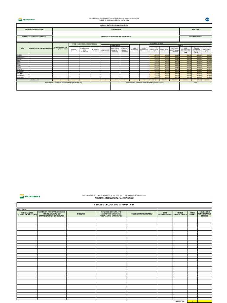 Anexo K - Modelos de FIA, RMA e REM | PDF