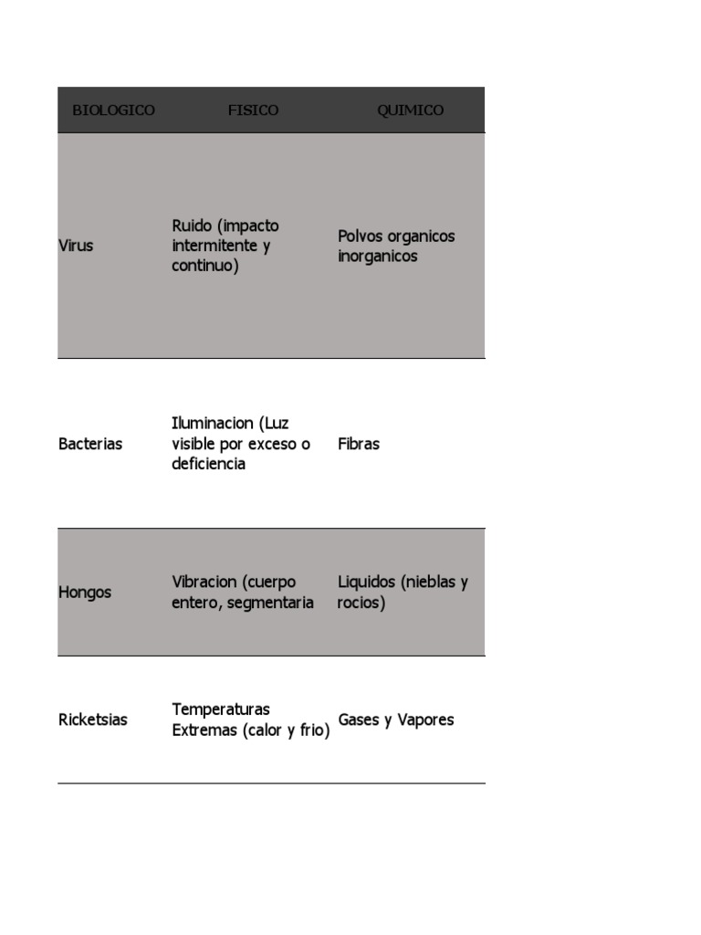 MATRIZ DE JERARQUIZACION SENA | PDF