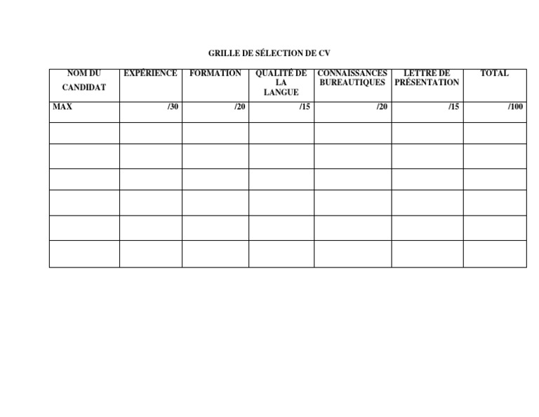 Grille de Sélection de CV | PDF