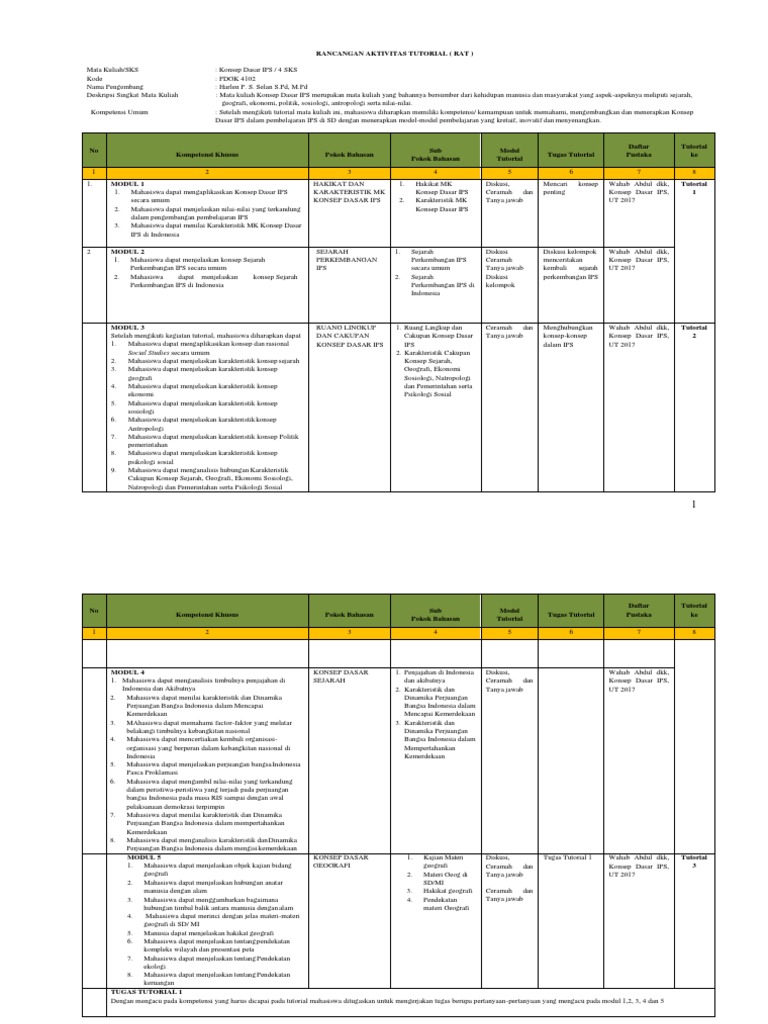RAT SAT Konsep Dasar IPS-dikonversi | PDF