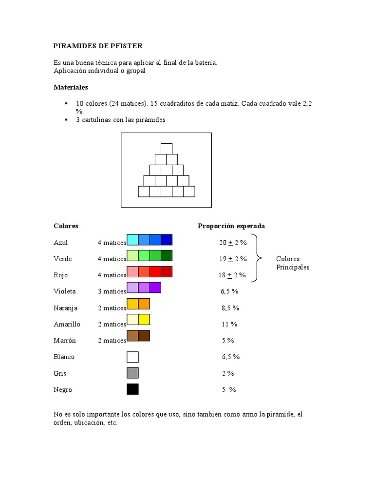 Corrección Piramides de Pfister | PDF | Color | Tecnicas artisticas