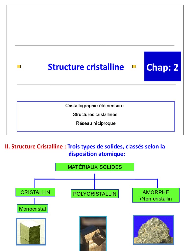 Cours Phys Mat Chapter 2-2016 | PDF