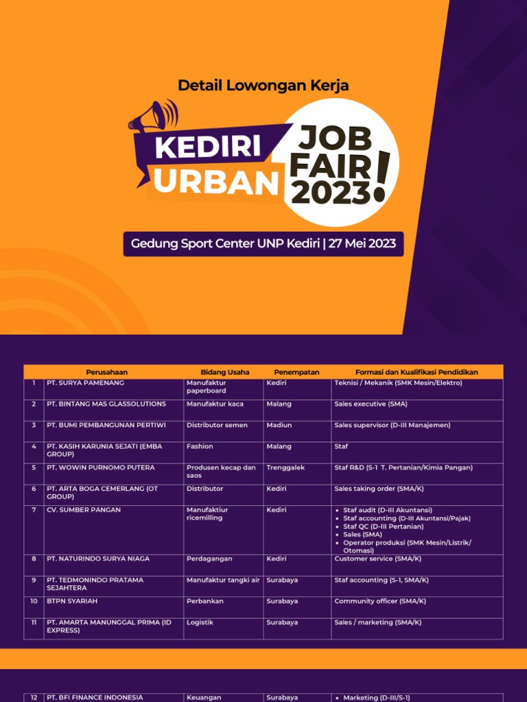 Detail Loker KUJF - REV | PDF