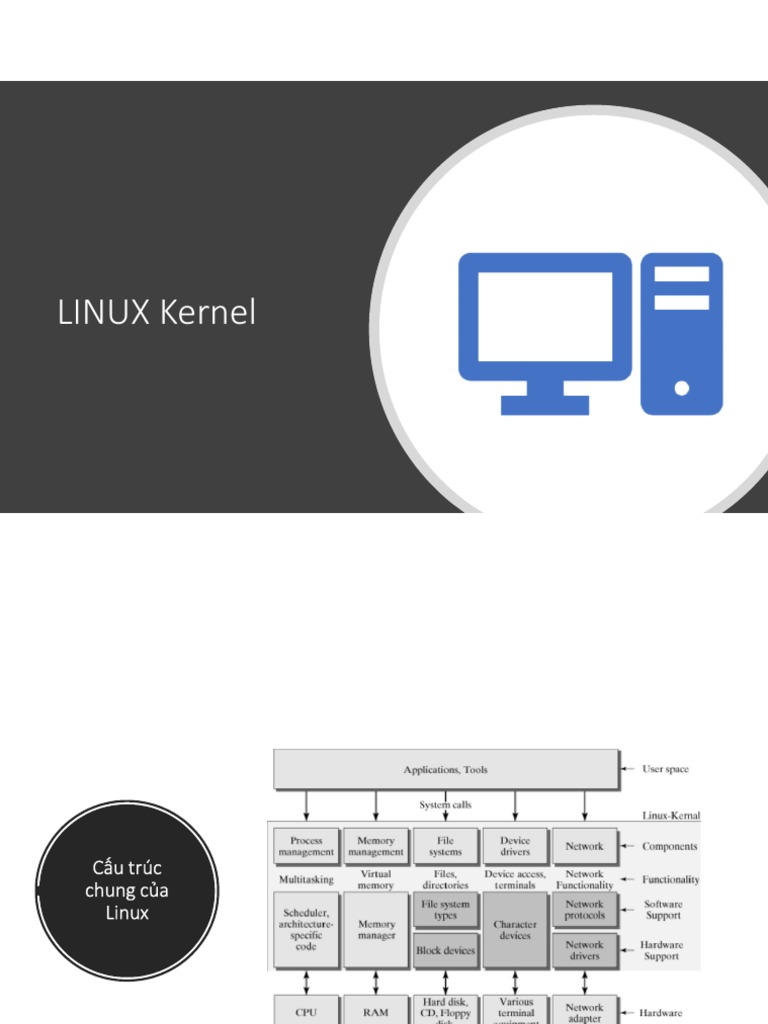 Linux Kernel | PDF