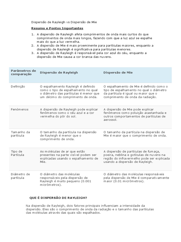 Espalhamento Rayleigh X Mie | PDF