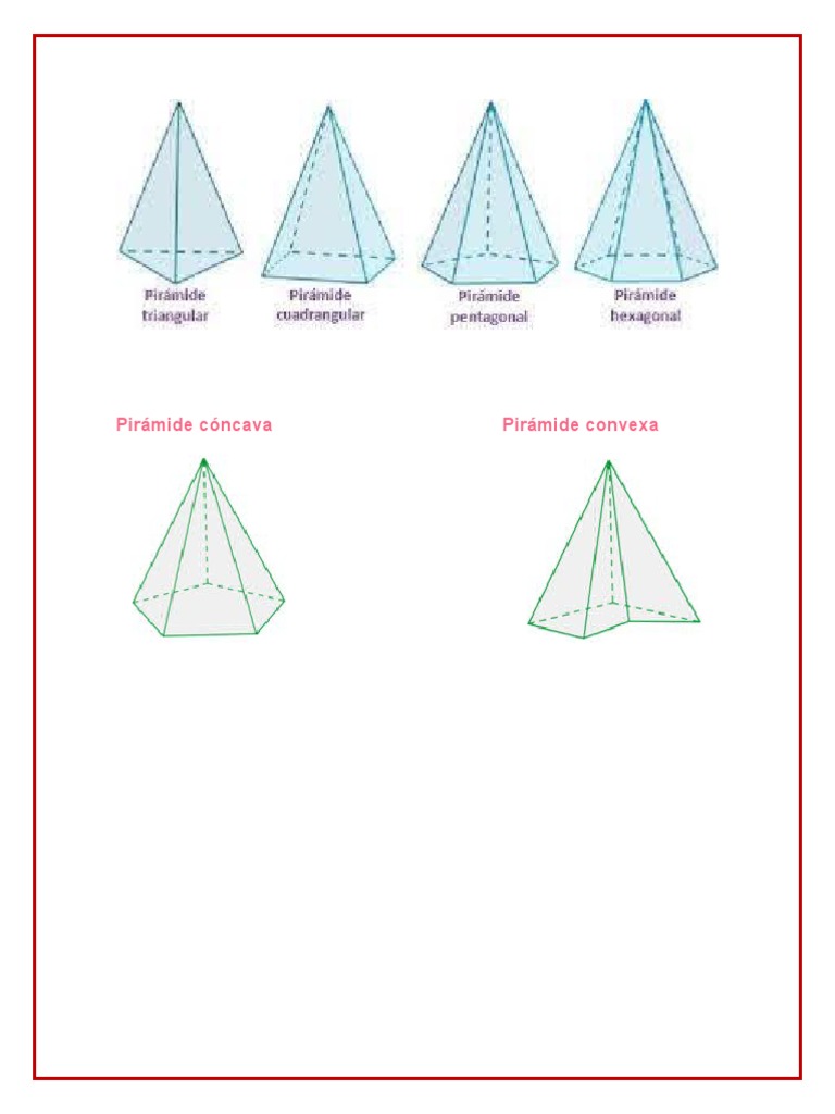 Pirámide Cóncava Pirámide Convexa | PDF