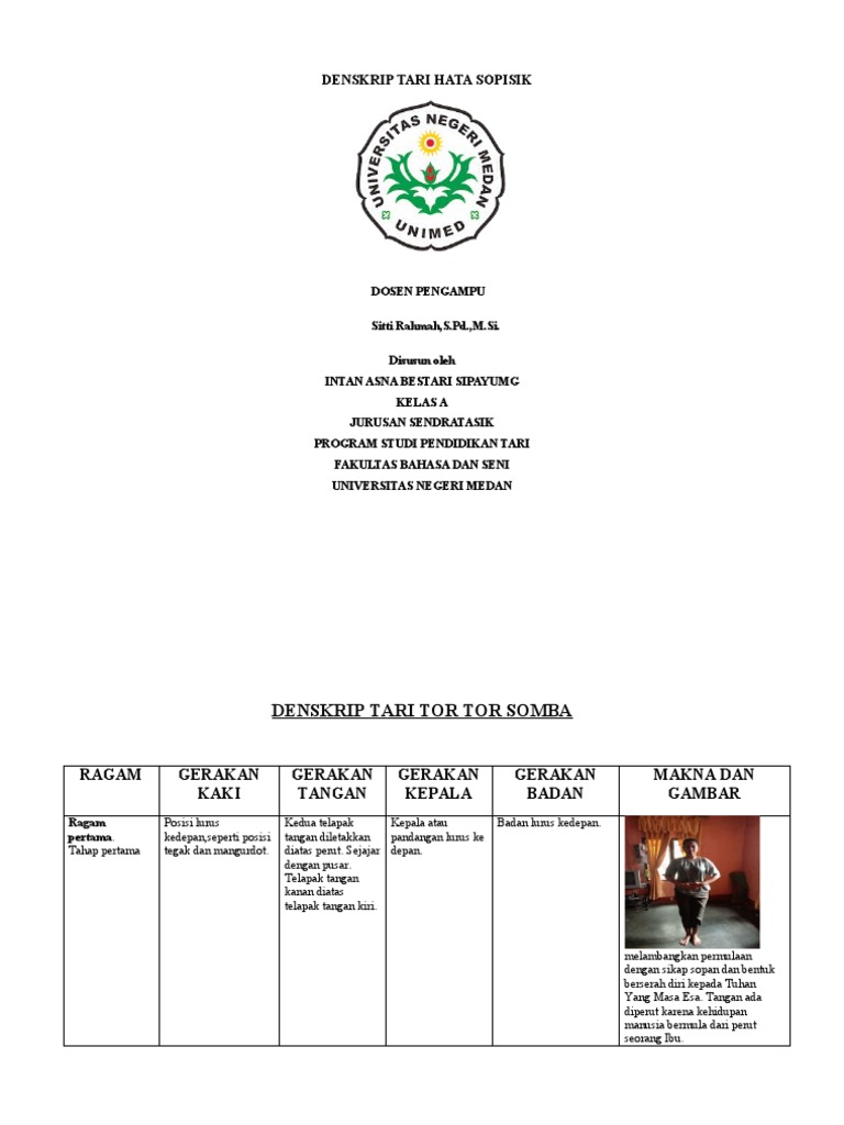 DENSKRIP TARI TOR TOR Hata Sopisik Intan | PDF