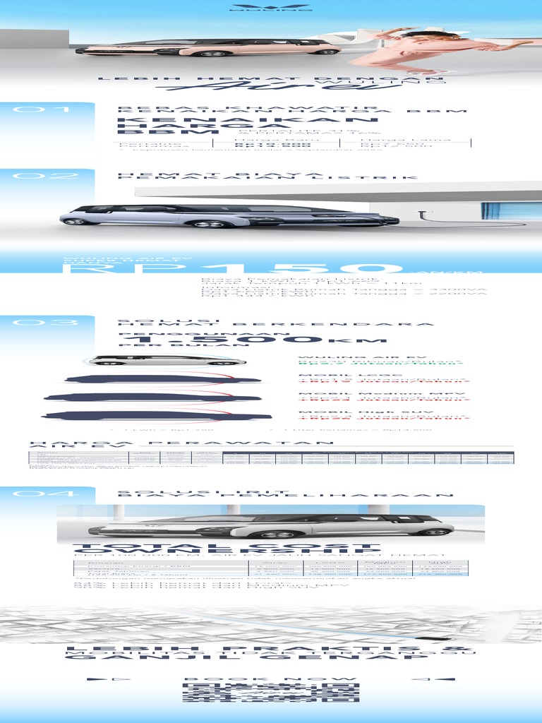 Manfaat Menggunakan Airev Saat BBM Naik (E Flyer) | PDF