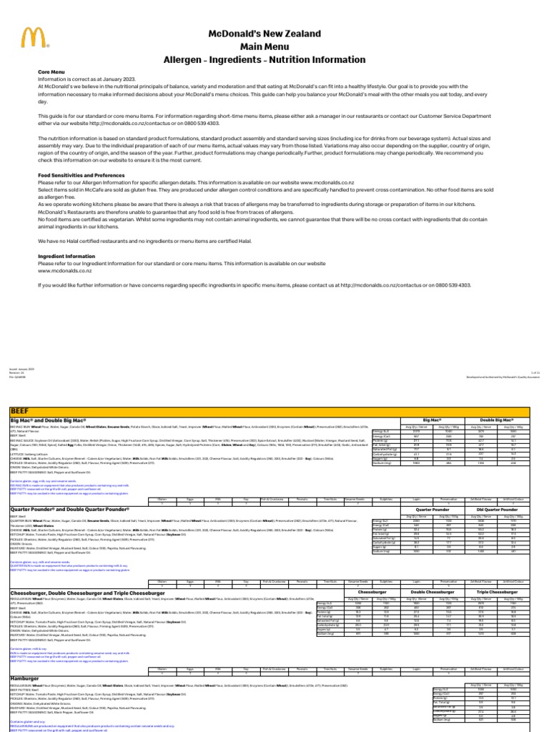 NZ Core Menu - January 2023 V3 | PDF