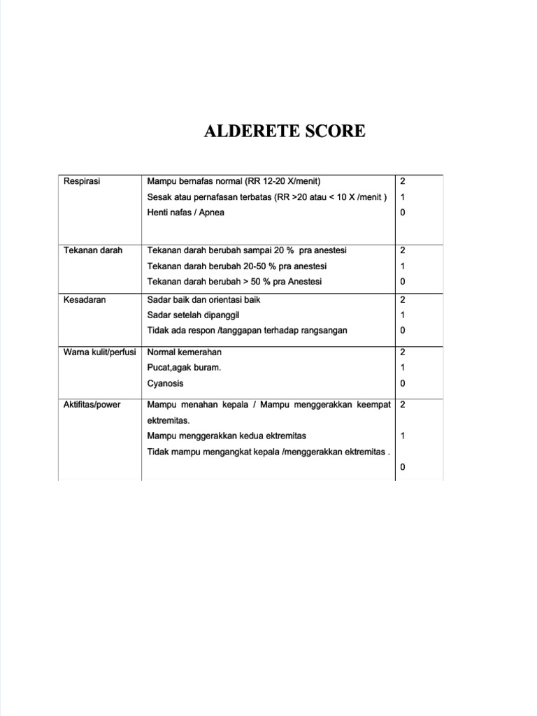 Alderete Score | PDF