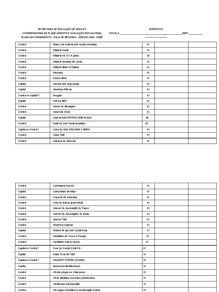 Sugestão de Material P Sala de Aee | PDF | Engenharia da Computação ...