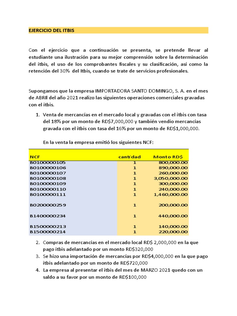 Ejercicio Práctico de Cálculo del ITBIS | PDF | Negocios económicos ...