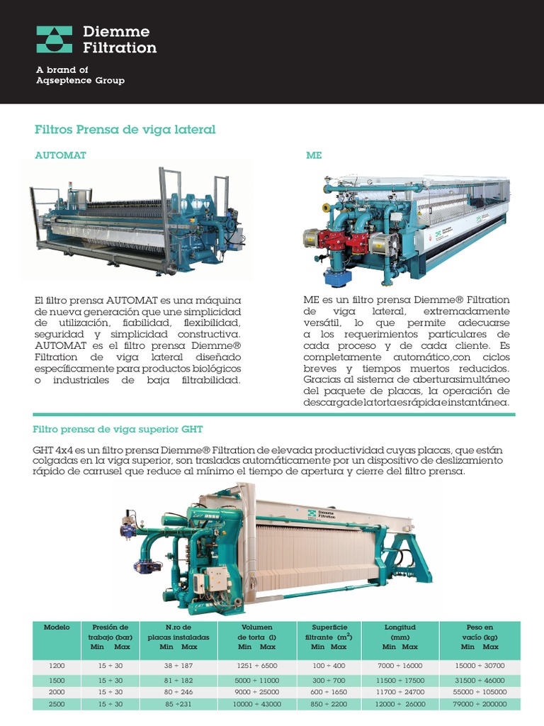 Flyer Esp | PDF | Procesos industriales | Procesos de negocio