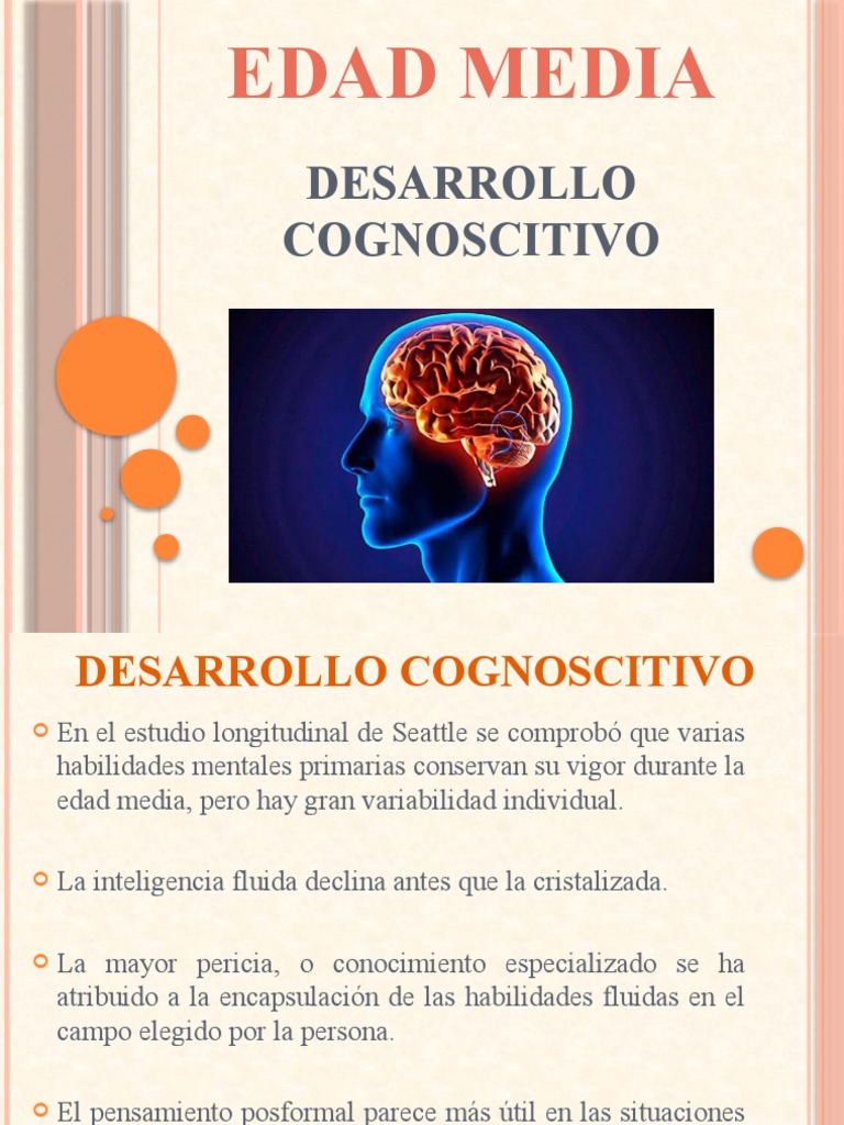 Capitulo 15 - Desarrollo Cognitivo Adultez Media | PDF