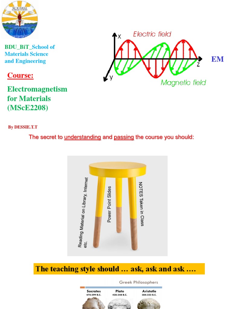 Electromagnetism For Materials (MScE2208) | PDF | Electric Charge | Electric Field