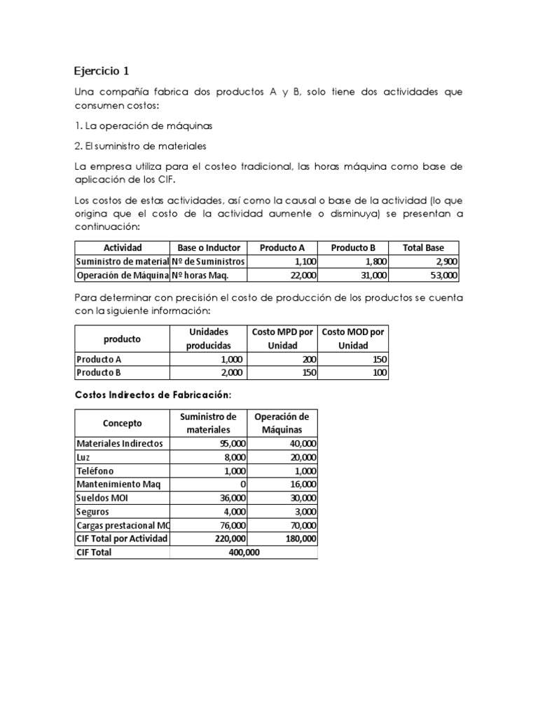 Ejercicios ABC | PDF