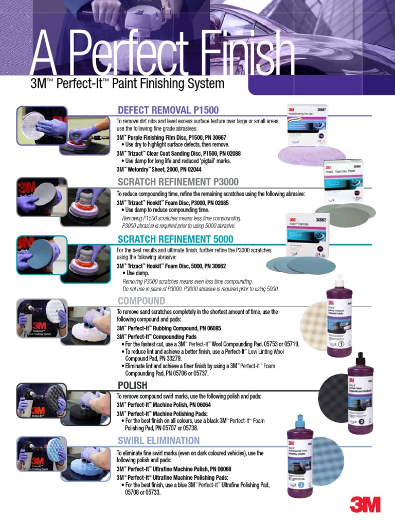 3M - Perfect-It - Paint Finishing System Brochure | PDF | Abrasive ...
