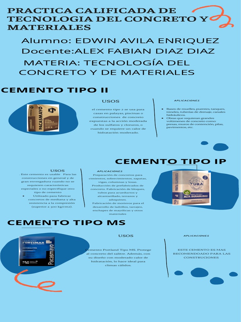 Practica Calificada de Tecnologia Del Concreto y Materiales | PDF | Hormigón | Cemento