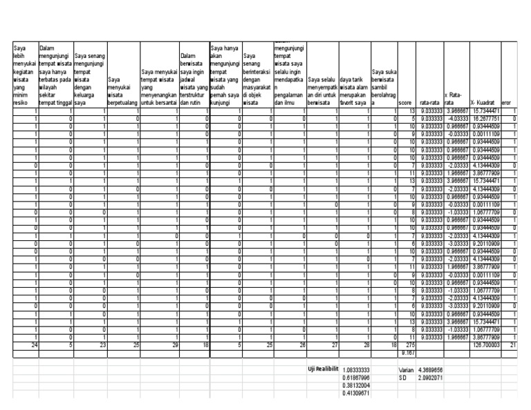 Data Excel Pdf 