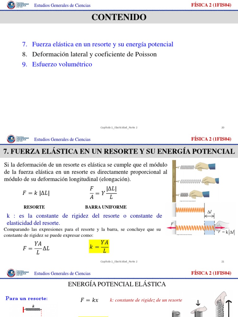 Capítulo 1 - Elasticidad - Parte 2 - 2021-1 | PDF | Rigidez | Elasticidad (Física)