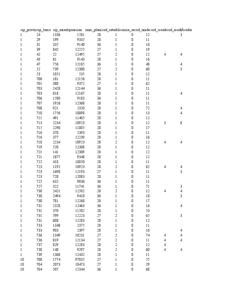 Desglose_Planilla_79 | PDF