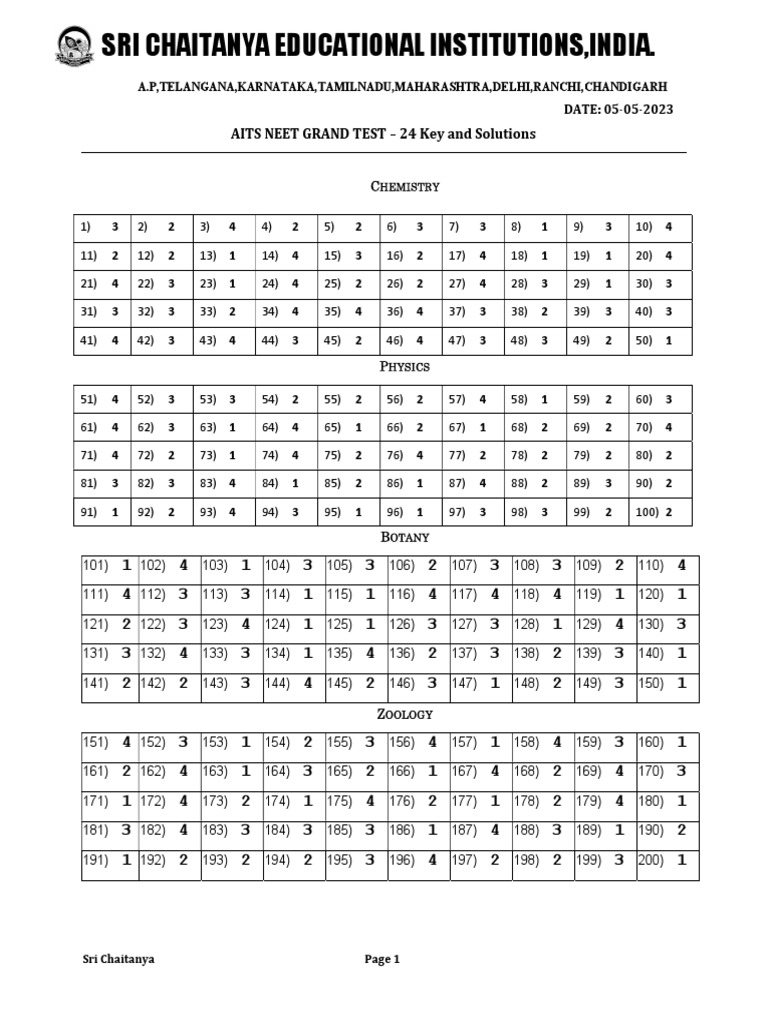 AITS GT-24 - 05-05-2023 - Key & Sol | PDF | Electrical Resistivity And Conductivity | Valence ...