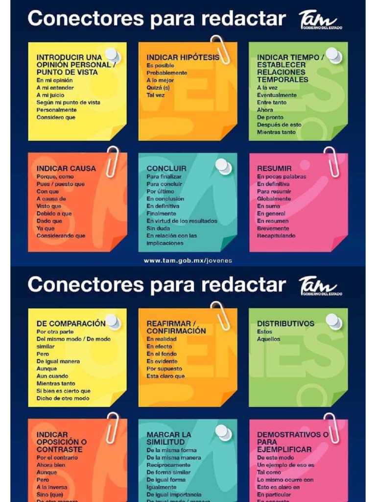 Conectores para Redactar | PDF