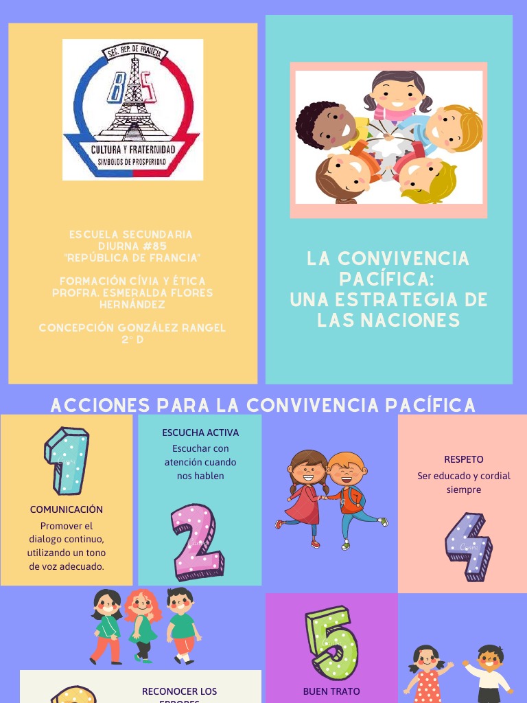 Convivencia Pacífica | PDF