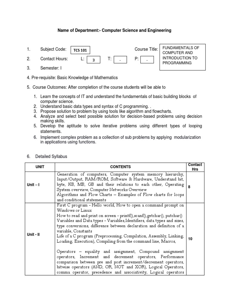 Syllabus | PDF | Cloud Computing | Inheritance (Object Oriented ...