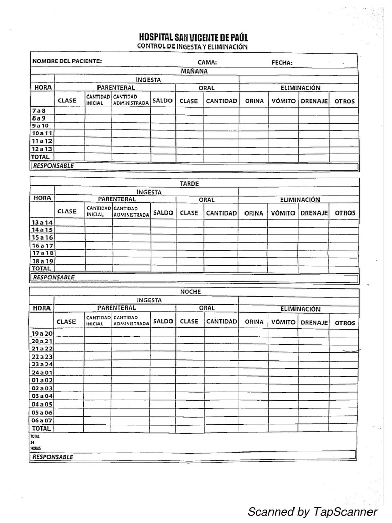Control de Ingesta y Eliminación | PDF