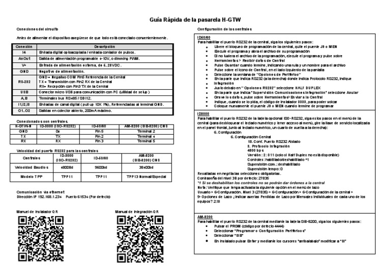 Guía de Configuración de H-GTW | PDF